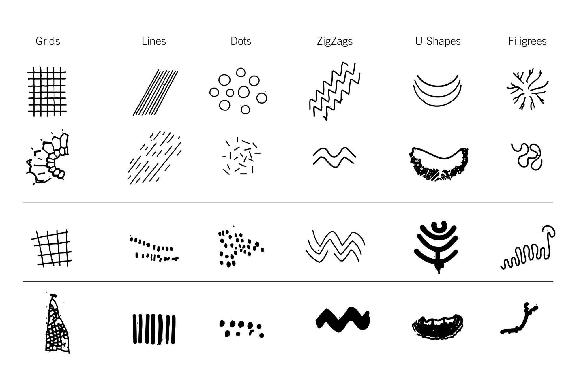 Lindy Roy | SARAH BARTMANN CENTRE OF REMEMBRANCE