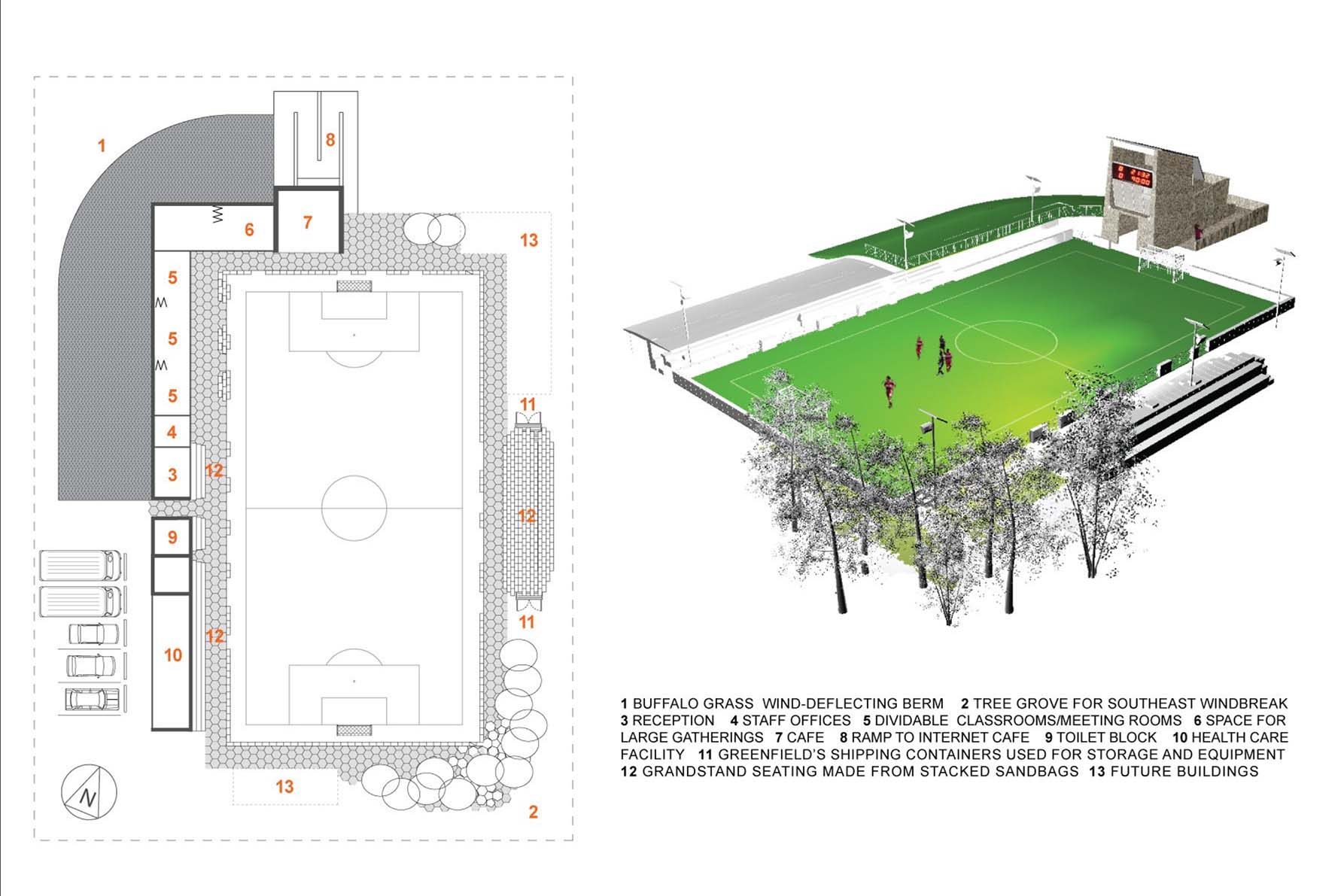 Lindy Roy | FIFA FOOTBALL FOR HOPE