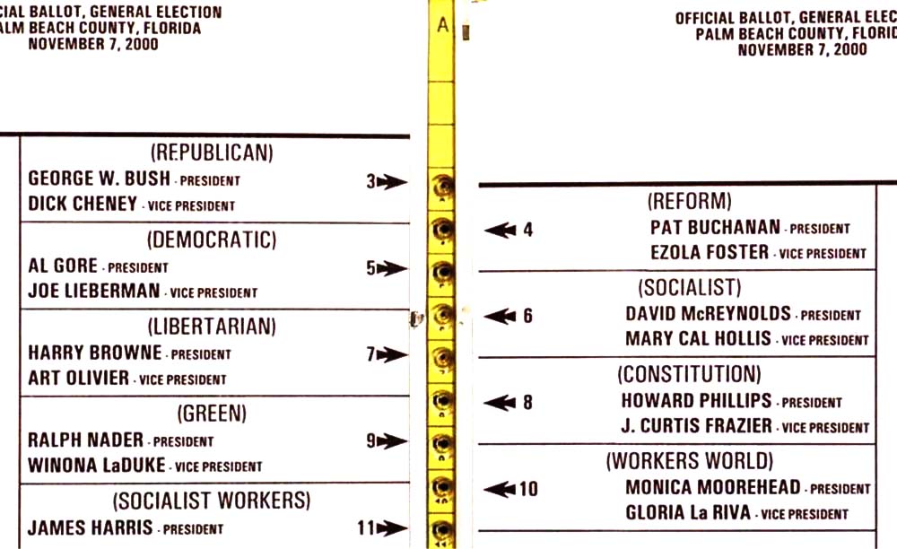 Lindy Roy | THE VOTING BOOTH PROJECT: WMD
